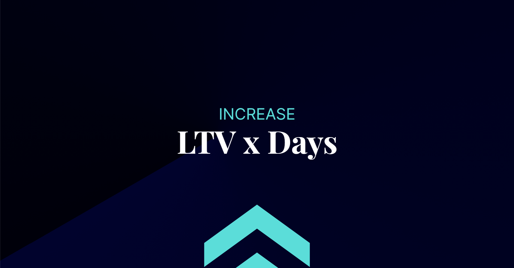 Unlock the potential of LTV X days | Futurmax.