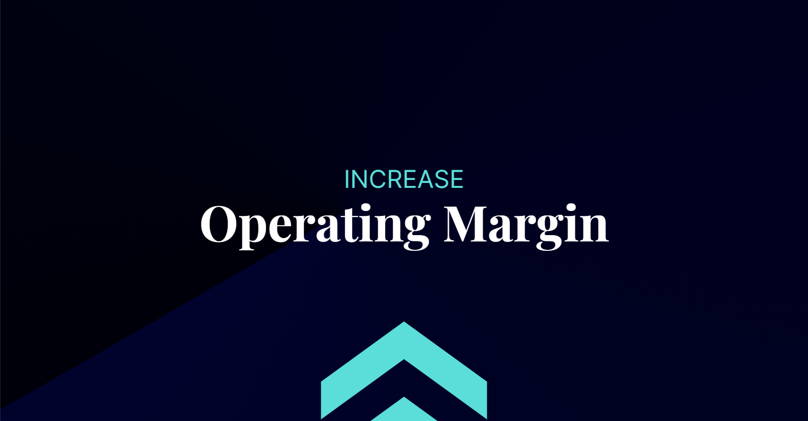 Unleashing the Power of Operating Margin | Futurmax