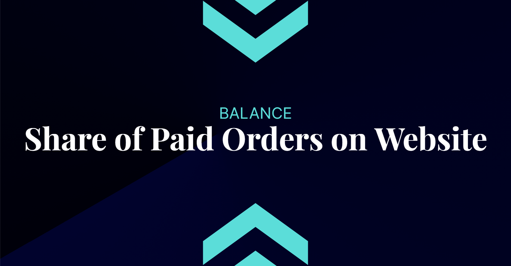 Your share of paid orders on the site | Futurmax