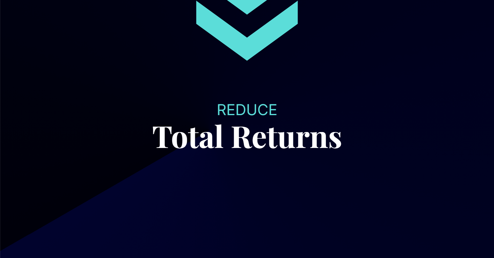 Mastering Total Returns in Ecommerce | Futurmax