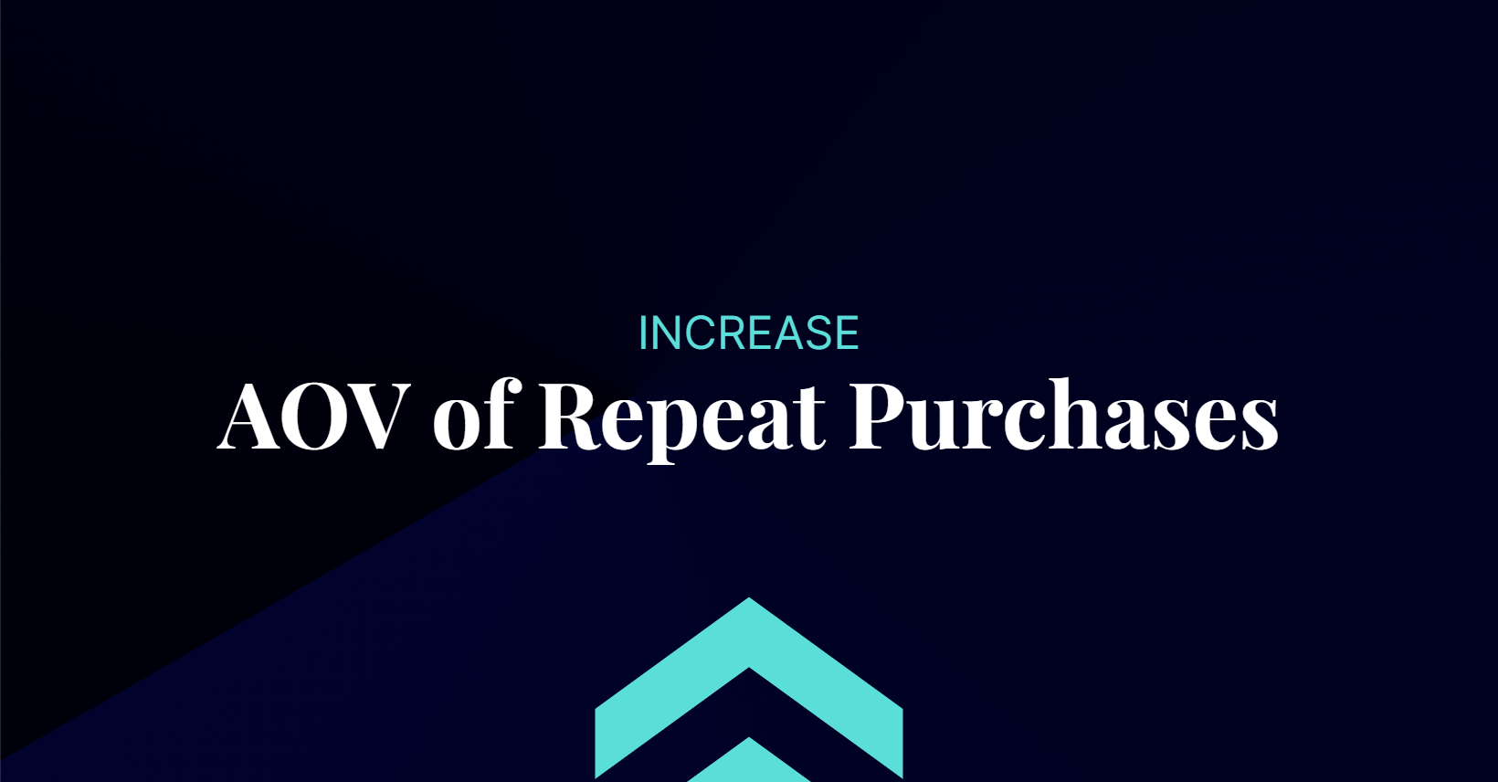 Increase your average order value (AOV) of repeat purchases | Futurmax