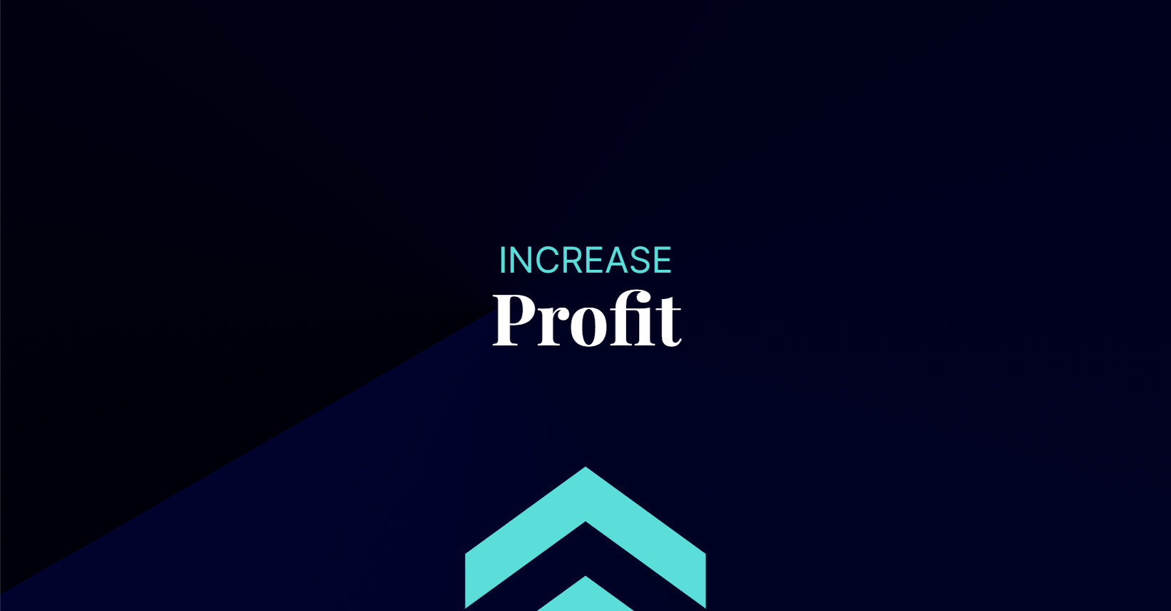 Unlocking Business Potential with Profit | Futurmax