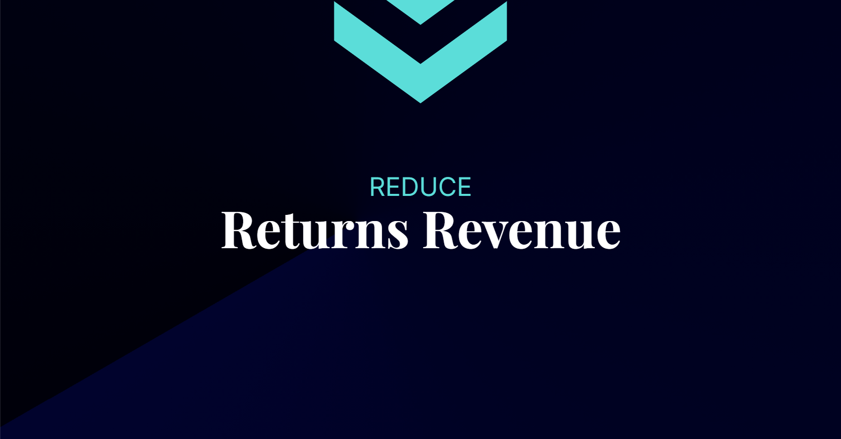 Reducing Returns Revenue: A Path to Greater Profitability | Futurmax