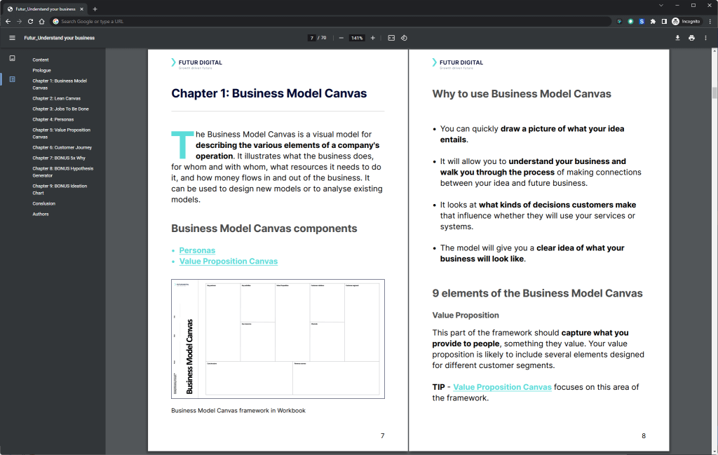 Understand your business | Futurmax
