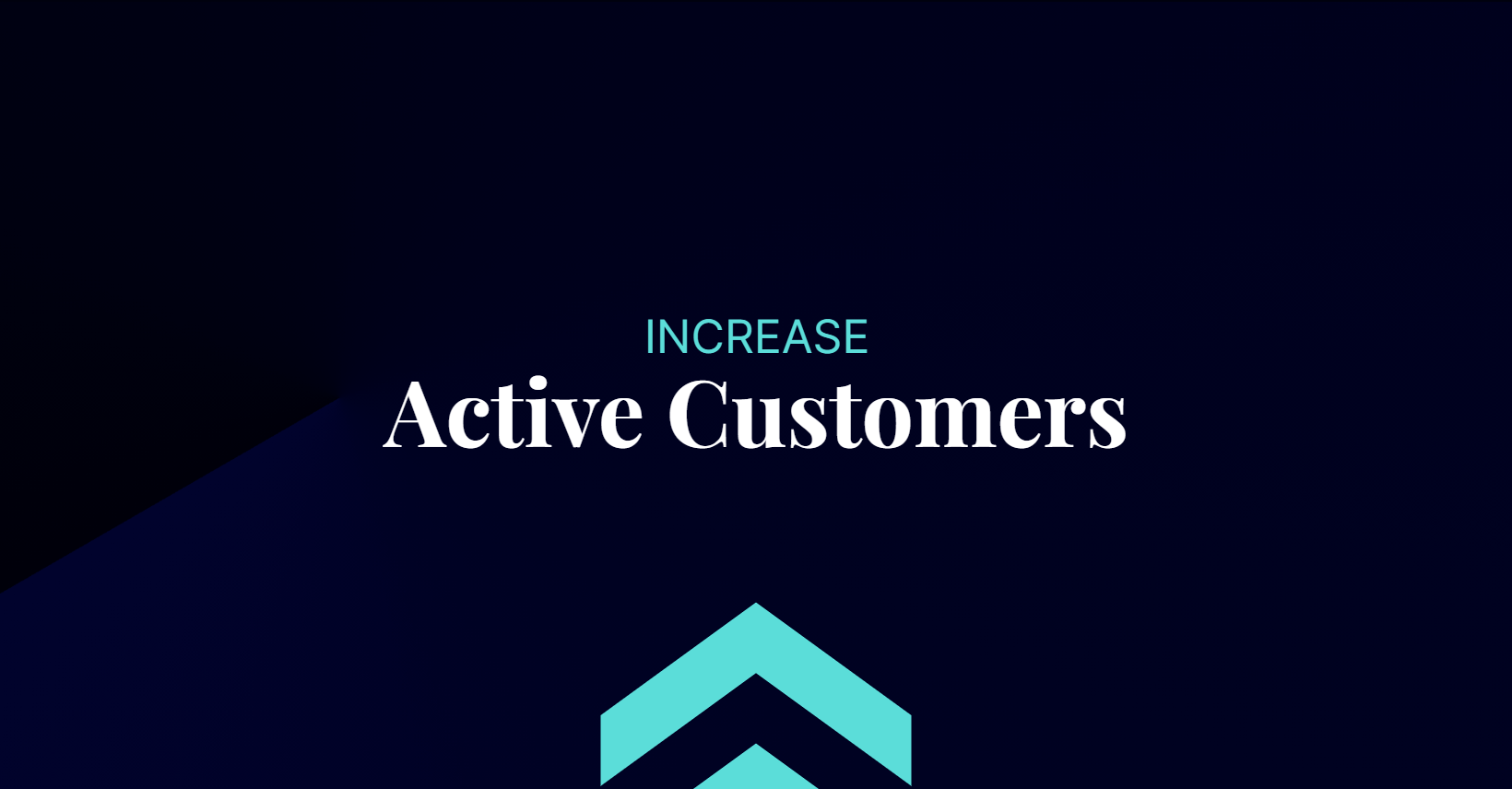 The Power of Active Customers in Ecommerce | Futurmax