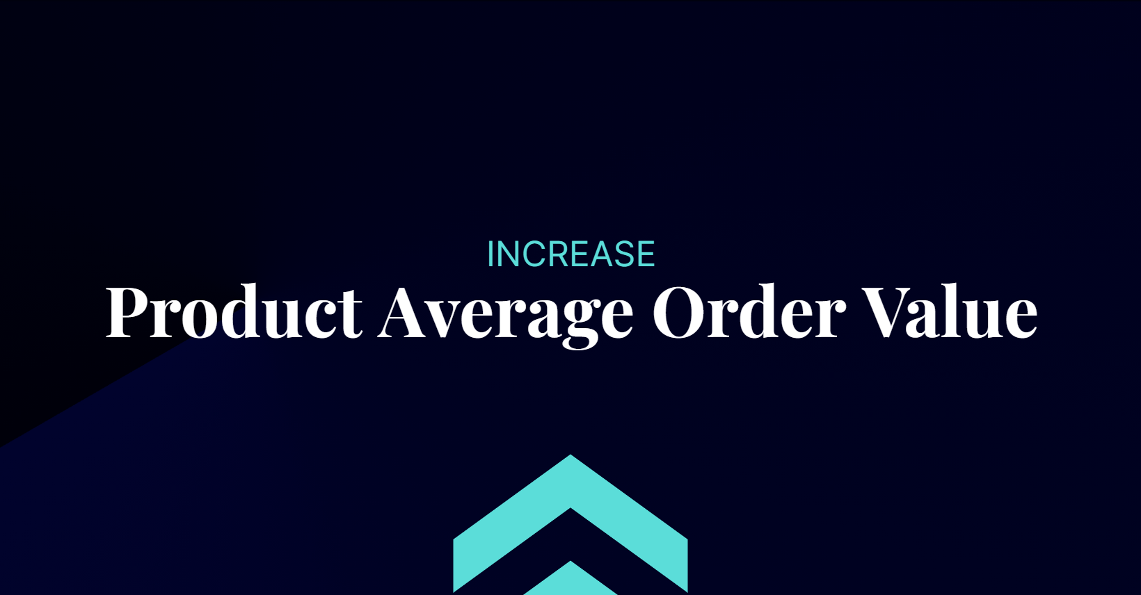 Maximize Profit with Product Average Order Value | Futurmax