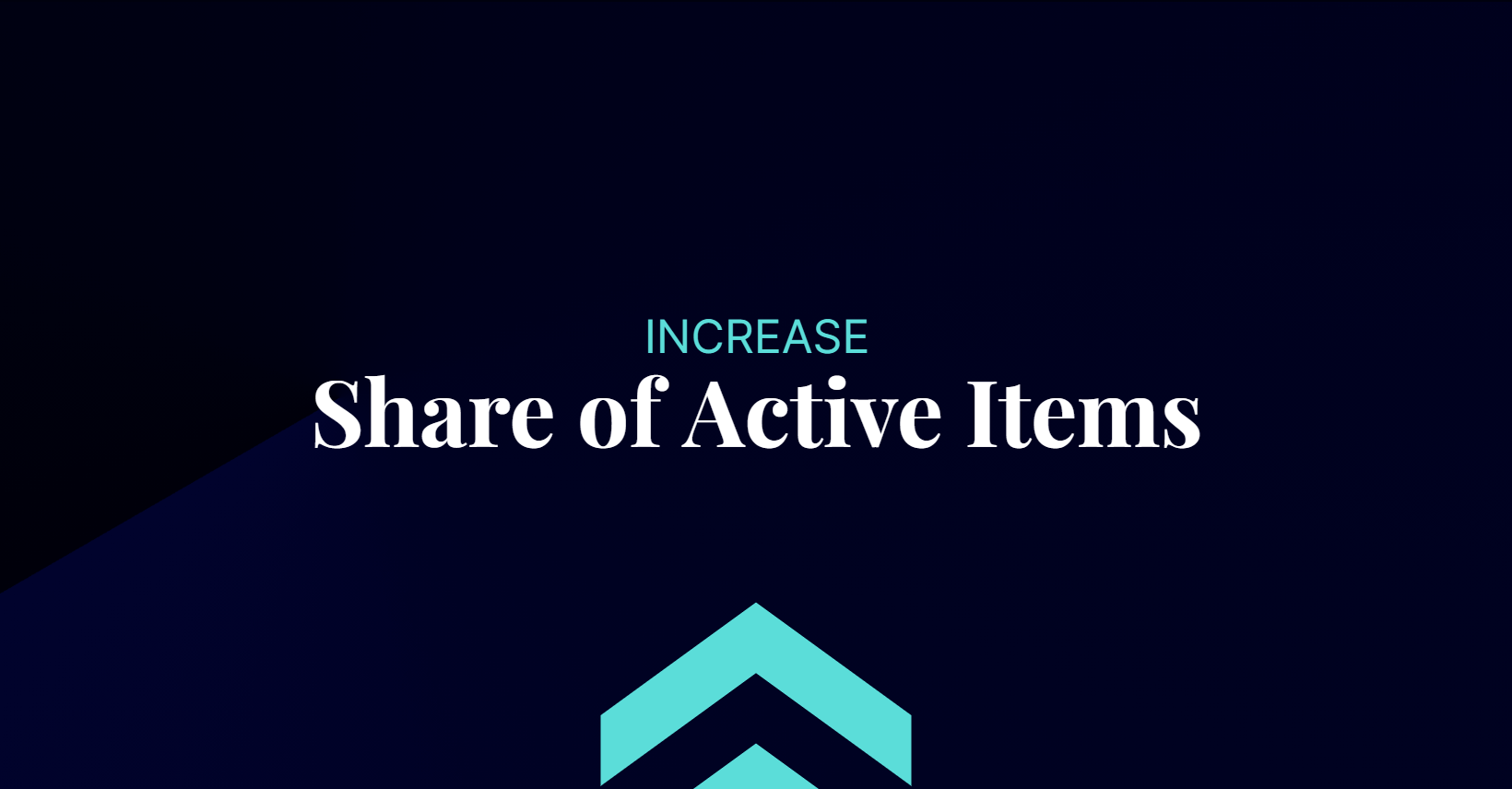 Optimizing Your Product Range with Share of Active Items (SAI) | Futurmax