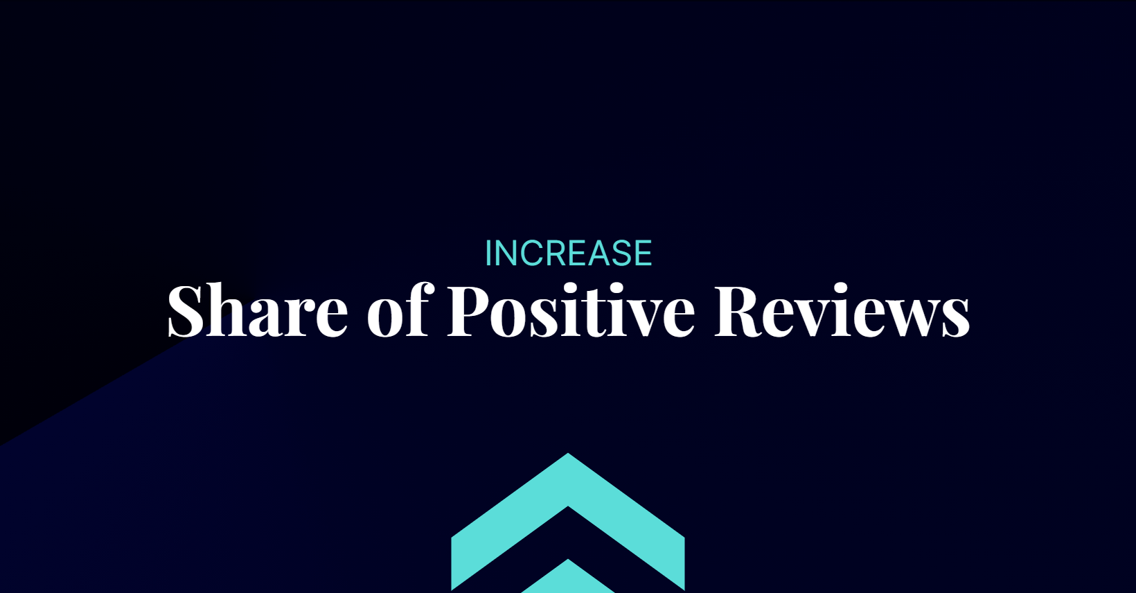 Product Success with Share of Positive Reviews (SPR) | Futurmax
