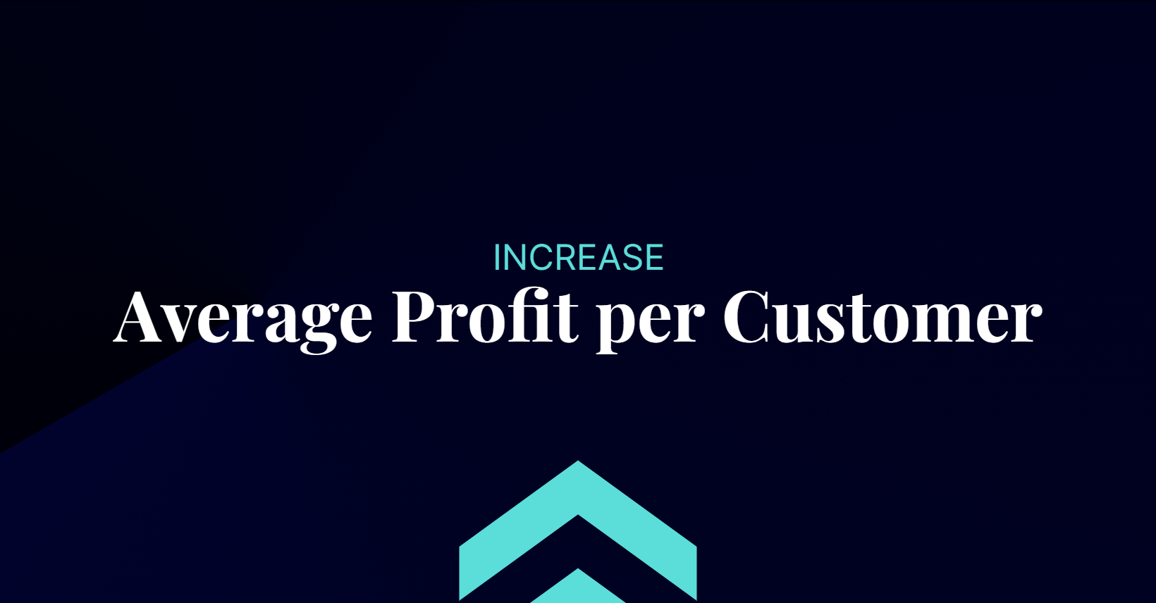 Increase Profits with Average Profit per Customer (APC) | Futurmax