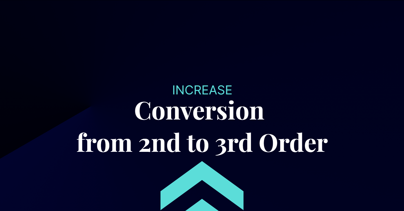 Increase 2nd to 3rd Order Conversion | Futurmax