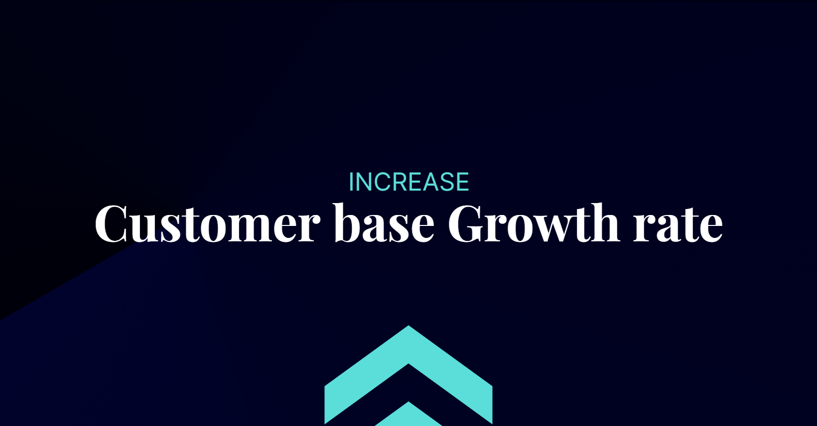 Increase Customer Base Growth Rate for Ecommerce Success | Futurmax